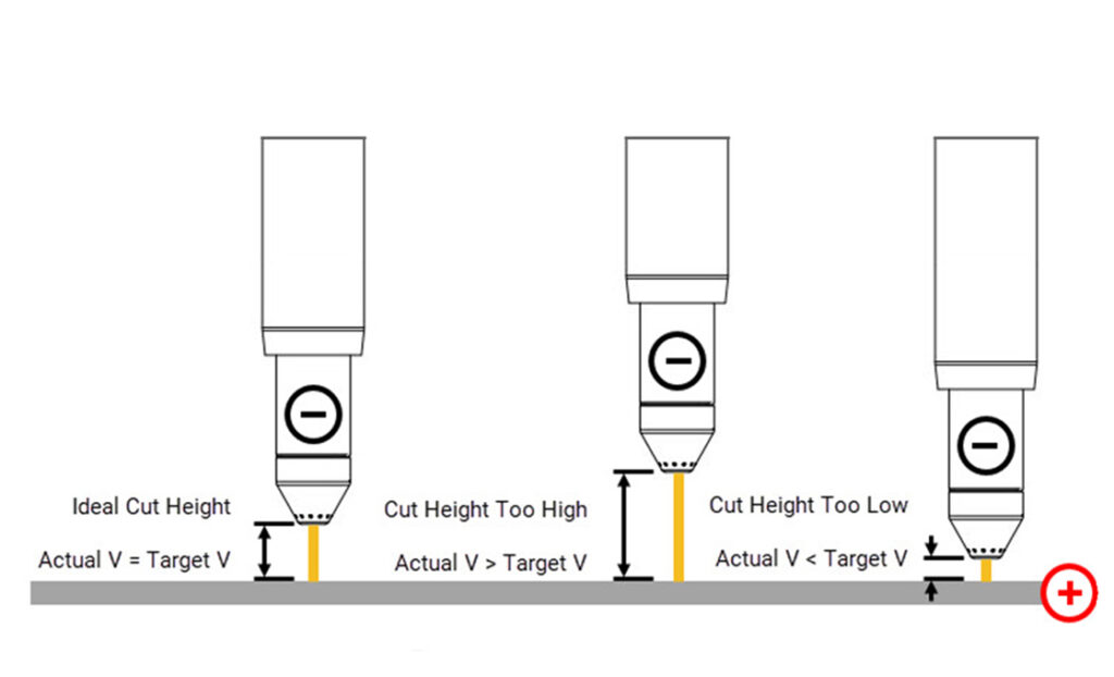 7 Tips to Minimize Plasma Cutting Dross