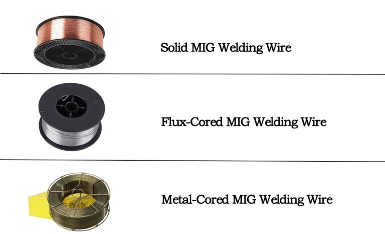 Different Types of MIG Welding Wire - Everything You Should Know