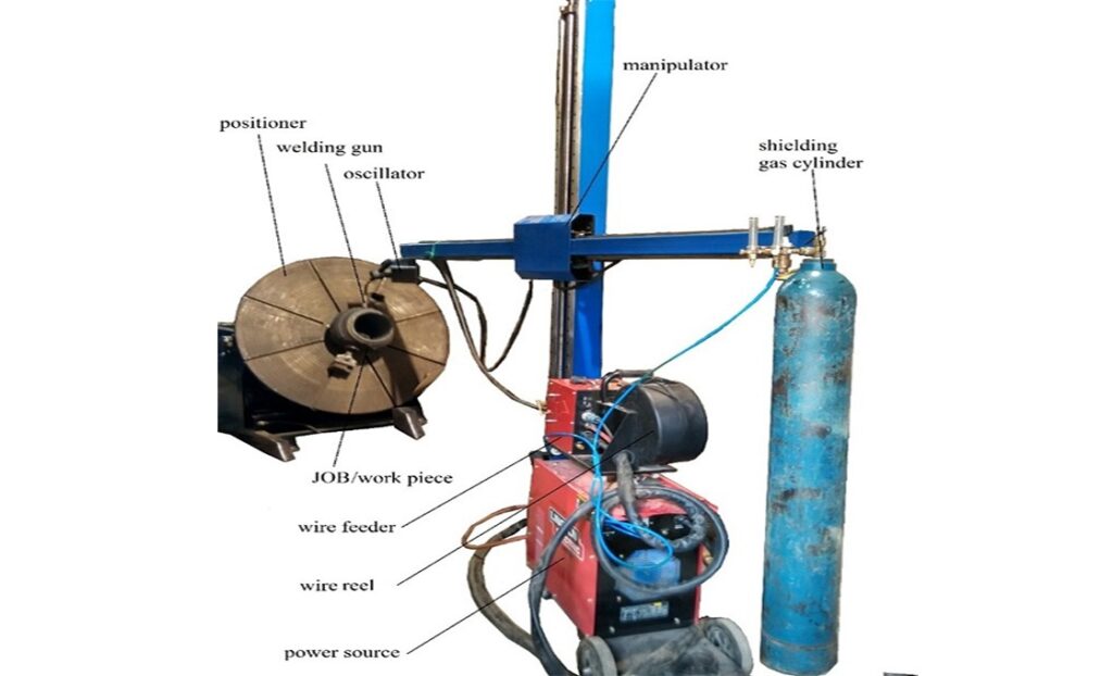 MIG Welding Basics for Automotive Repair: Key Techniques Explained