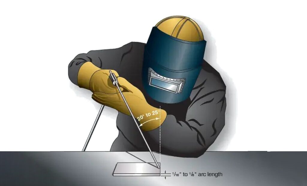 Nine Steps to Perfecting Your Stick Welding Technique - Raxindustry