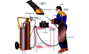 Temperature Guide for Different Welding Torches