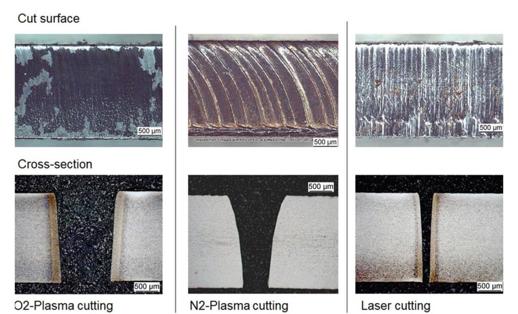 Evaluate Plasma Cuts: Key Quality Indicators