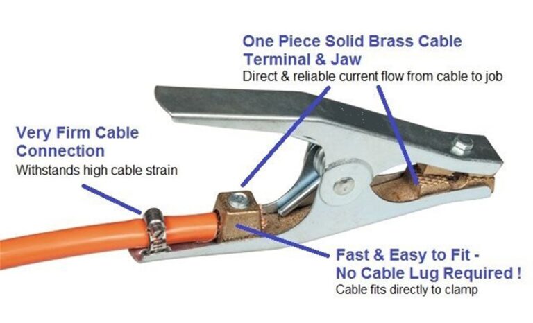 Welding Earth Clamps Explained: A Comprehensive Guide