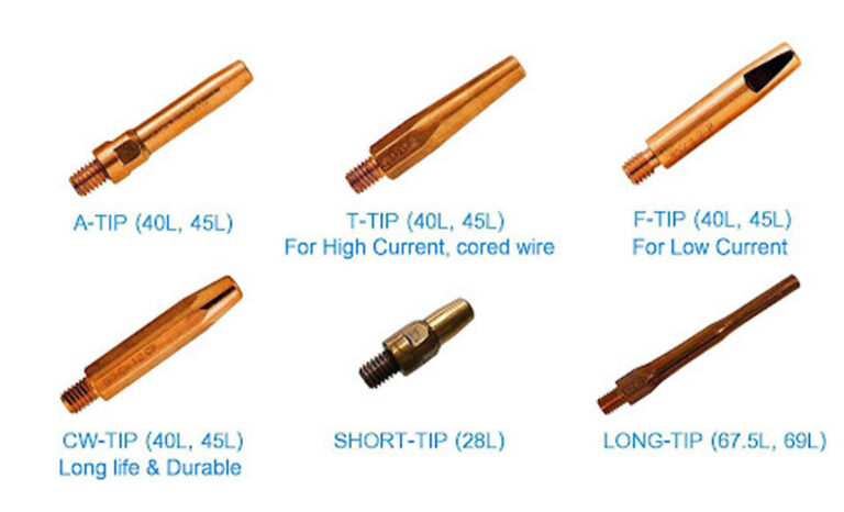 How Important is the Contact Tip in MIG Welding?