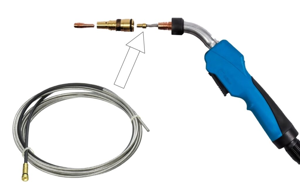 How to Choose a MIG Gun Liner for Smooth Feeding